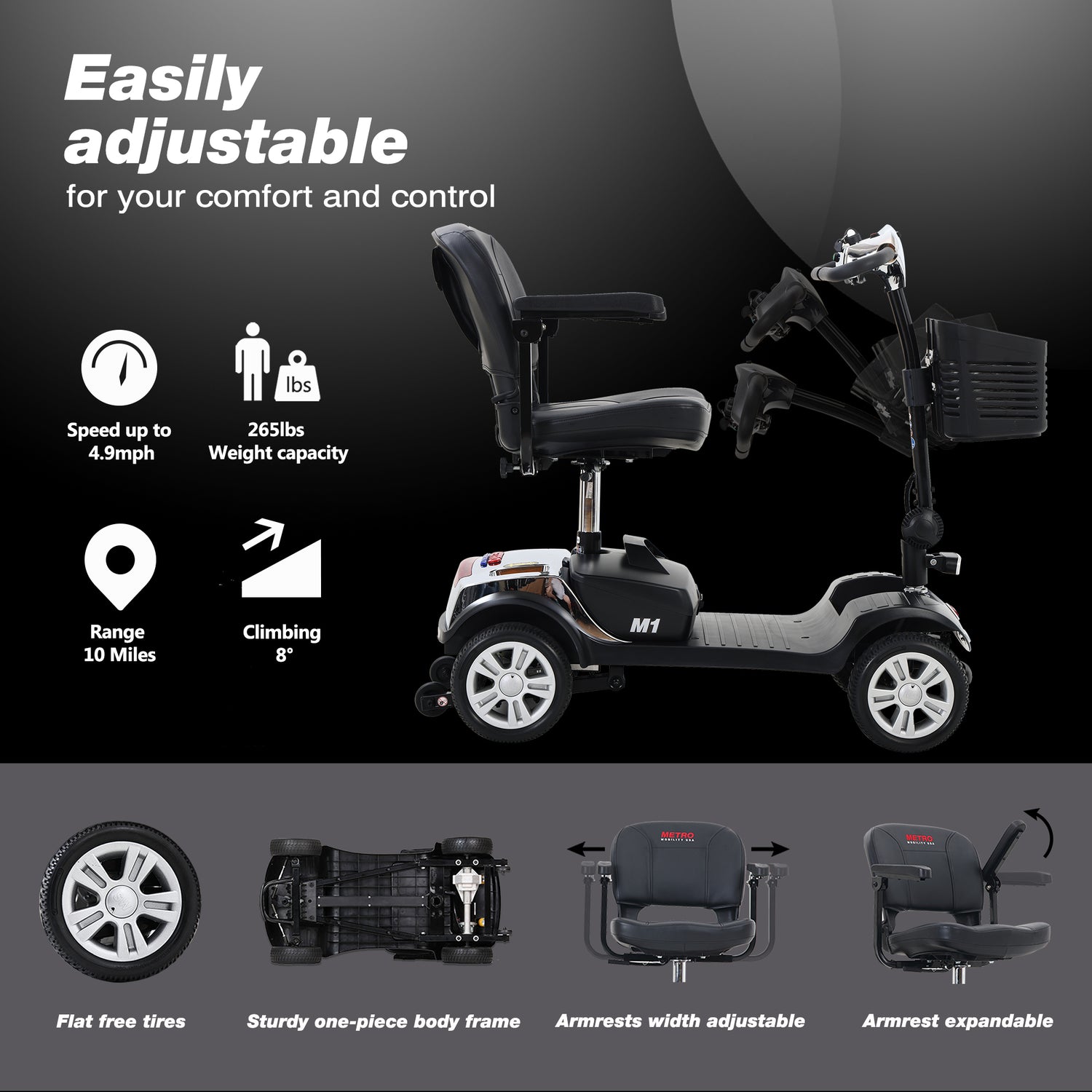 Segmart Mobility Scooter for Seniors, 20''W Armrest, Rear Suspension ...