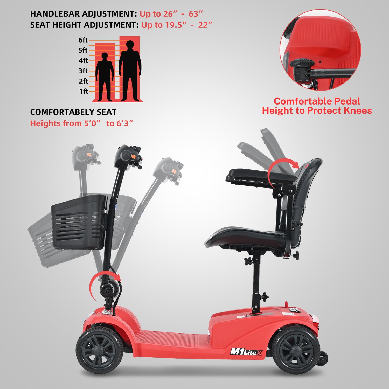 Segmart Mobility Scooter for Seniors, Heavy Duty 4-Wheel Mobile Device ...