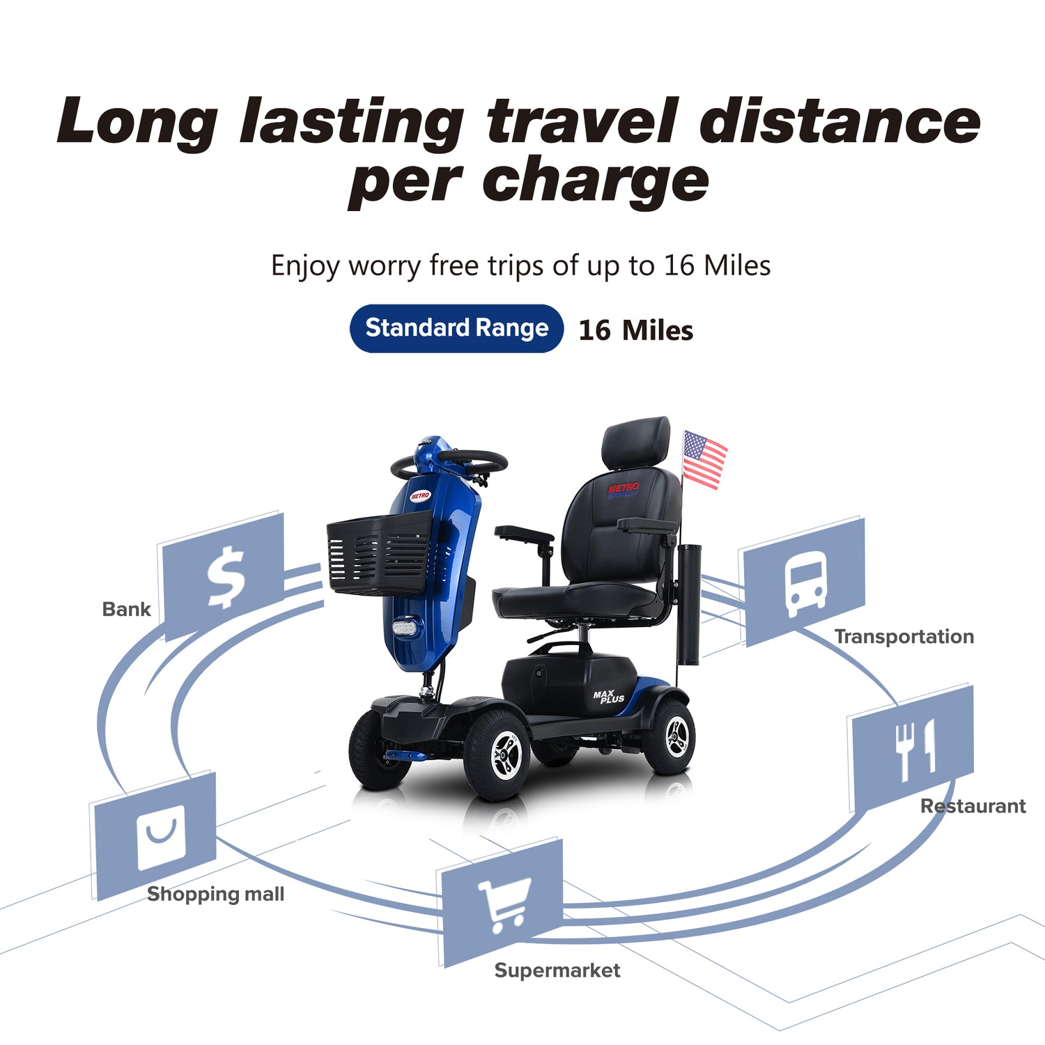 300W Motor Mobility Scooter, SEGMART Mobility Scooter with Cup Holders