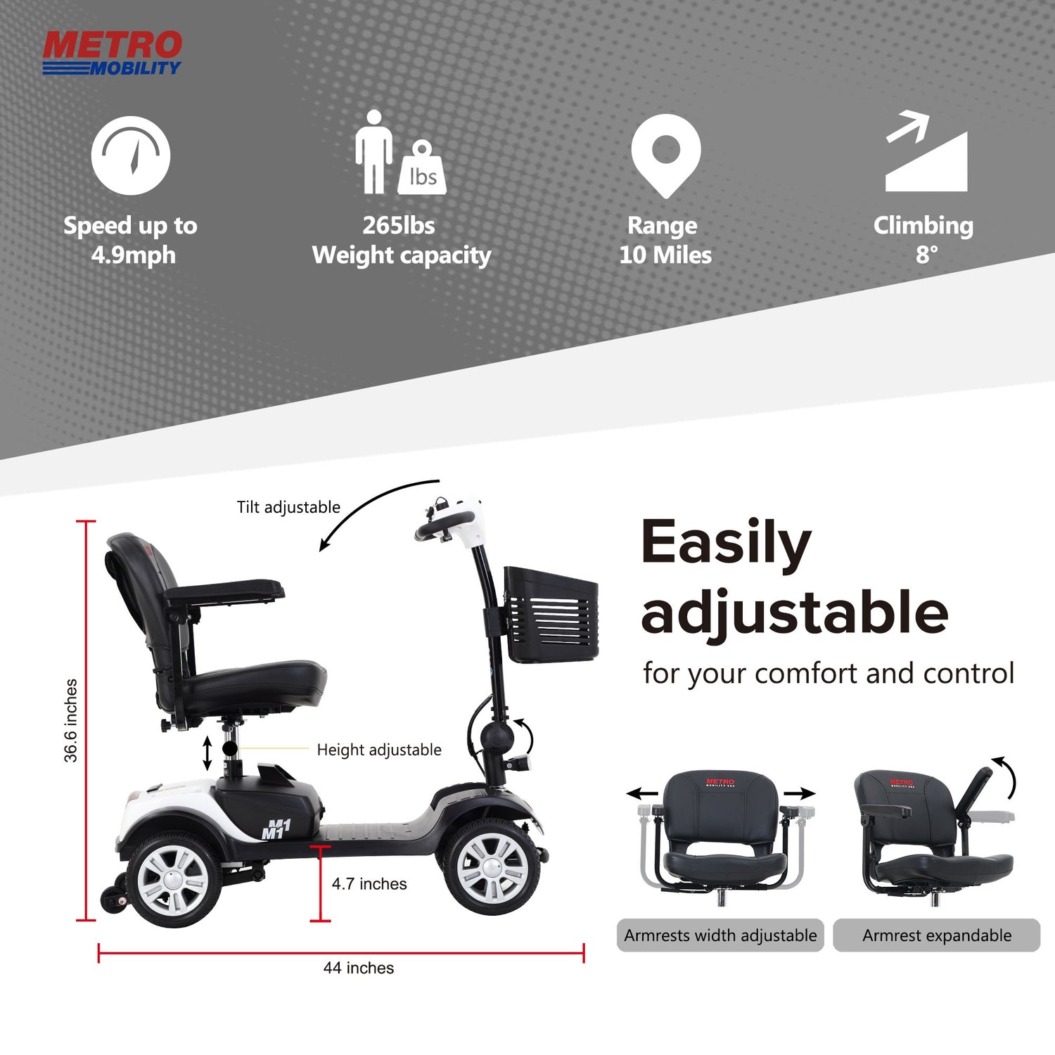 SEGMART Mobility Scooters, 4 Wheel Mobility Scooter, Motorized Electri