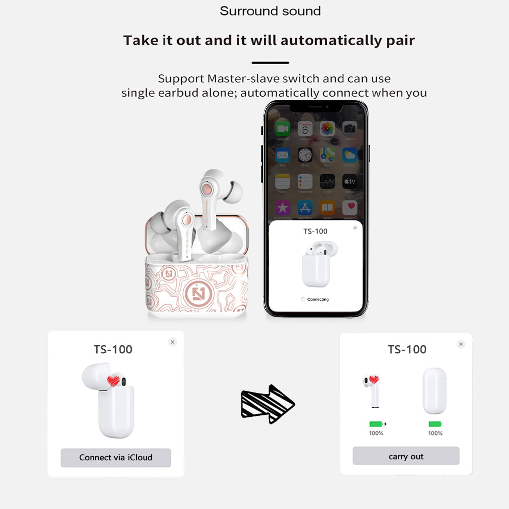 Segmart Bluetooth True Wireless Earbuds with Charging Case, S9005 – SEGMART